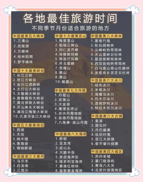 国内最值得去的旅游景点有哪些_如何规划一次高性价比旅行-第2张图片-山城妙识 国内最值得去的旅游景点有哪些_如何规划一次高性价比旅行-第2张图片-山城妙识