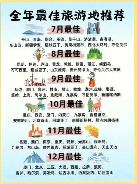 国内最值得去的旅游景点有哪些_如何规划一次高性价比旅行-第3张图片-山城妙识 国内最值得去的旅游景点有哪些_如何规划一次高性价比旅行-第3张图片-山城妙识