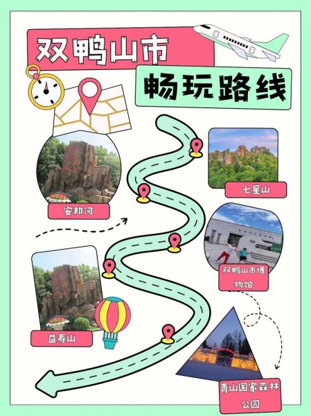 双鸭山旅游景点有哪些_双鸭山三日游怎么安排-第1张图片-山城妙识 双鸭山旅游景点有哪些_双鸭山三日游怎么安排-第1张图片-山城妙识