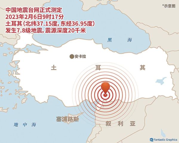 为什么土耳其地震频发_土耳其地震带分布图怎么看-第1张图片-山城妙识 为什么土耳其地震频发_土耳其地震带分布图怎么看-第1张图片-山城妙识