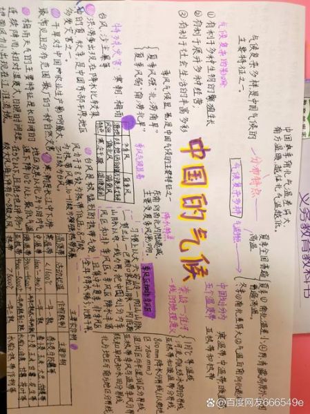 八上地理期中复习_中国地形气候怎么记-第2张图片-山城妙识 八上地理期中复习_中国地形气候怎么记-第2张图片-山城妙识