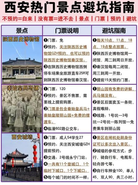 西安必去景点有哪些_西安旅游攻略必看-第2张图片-山城妙识 西安必去景点有哪些_西安旅游攻略必看-第2张图片-山城妙识