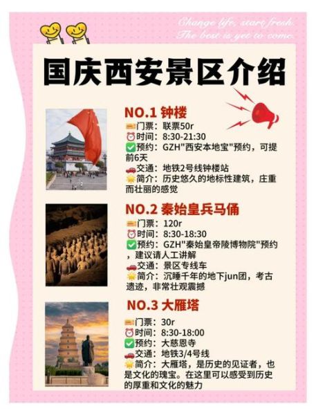 西安必去景点有哪些_西安旅游攻略必看-第3张图片-山城妙识 西安必去景点有哪些_西安旅游攻略必看-第3张图片-山城妙识