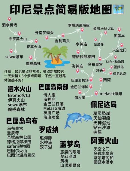 巴厘岛必去景点有哪些_巴厘岛旅游攻略-第1张图片-山城妙识 巴厘岛必去景点有哪些_巴厘岛旅游攻略-第1张图片-山城妙识