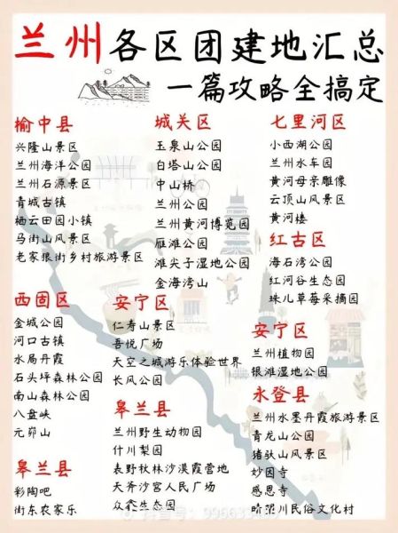 兰州旅游必去景点有哪些_兰州一日游怎么安排-第1张图片-山城妙识 兰州旅游必去景点有哪些_兰州一日游怎么安排-第1张图片-山城妙识