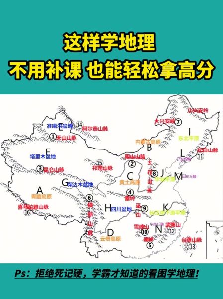 初中地理人教版重点知识_如何高效记忆地图-第2张图片-山城妙识 初中地理人教版重点知识_如何高效记忆地图-第2张图片-山城妙识