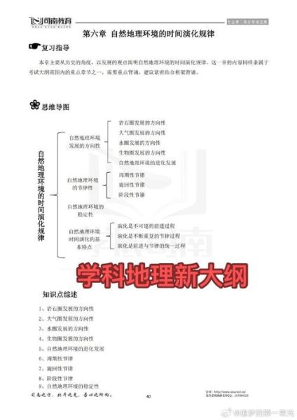 学科地理考研科目有哪些_如何高效备考-第2张图片-山城妙识 学科地理考研科目有哪些_如何高效备考-第2张图片-山城妙识