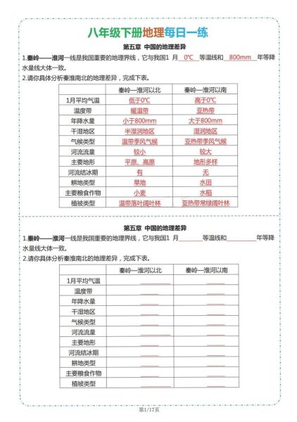 八年级地理下册教学计划怎么写_八年级地理下册教学进度表-第1张图片-山城妙识 八年级地理下册教学计划怎么写_八年级地理下册教学进度表-第1张图片-山城妙识