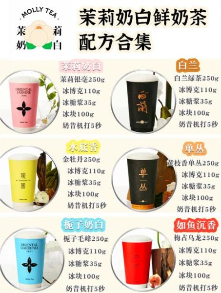 茉莉奶茶怎么做_茉莉奶茶配方比例-第2张图片-山城妙识 茉莉奶茶怎么做_茉莉奶茶配方比例-第2张图片-山城妙识
