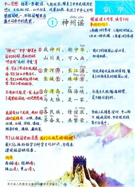 地理谣是什么_地理谣有哪些经典例子-第2张图片-山城妙识 地理谣是什么_地理谣有哪些经典例子-第2张图片-山城妙识