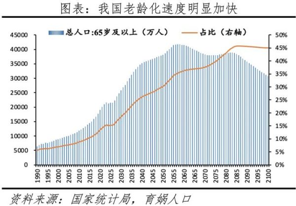 人口增长模式有哪些_城市化对地理环境的影响-第2张图片-山城妙识 人口增长模式有哪些_城市化对地理环境的影响-第2张图片-山城妙识