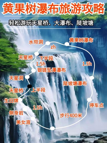黄果树瀑布附近景点推荐_黄果树瀑布周边怎么玩-第1张图片-山城妙识 黄果树瀑布附近景点推荐_黄果树瀑布周边怎么玩-第1张图片-山城妙识