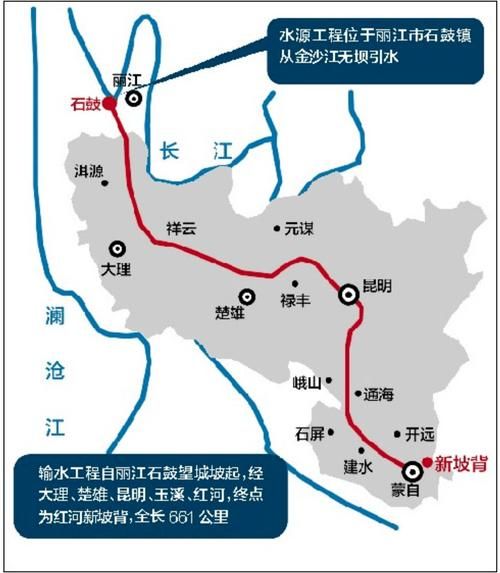 金沙江在哪里_金沙江流经哪些省份-第3张图片-山城妙识 金沙江在哪里_金沙江流经哪些省份-第3张图片-山城妙识
