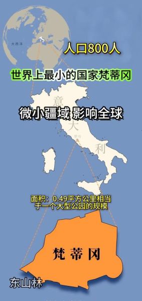 世界上最小的国家在哪里_梵蒂冈城国面积有多大-第1张图片-山城妙识 世界上最小的国家在哪里_梵蒂冈城国面积有多大-第1张图片-山城妙识