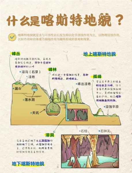 世界自然地理有哪些奇观_它们如何形成-第1张图片-山城妙识 世界自然地理有哪些奇观_它们如何形成-第1张图片-山城妙识