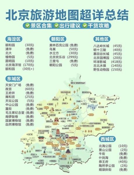 海淀景点有哪些_海淀一日游路线怎么安排-第1张图片-山城妙识 海淀景点有哪些_海淀一日游路线怎么安排-第1张图片-山城妙识