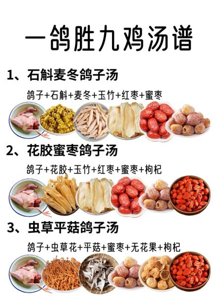 清炖鸽子汤的做法_鸽子汤怎么炖好喝-第1张图片-山城妙识 清炖鸽子汤的做法_鸽子汤怎么炖好喝-第1张图片-山城妙识