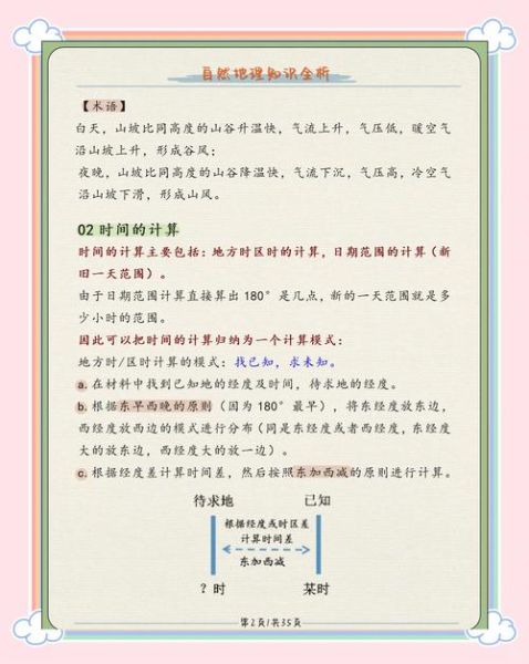 地理要素包括哪些_地理要素有哪些-第1张图片-山城妙识 地理要素包括哪些_地理要素有哪些-第1张图片-山城妙识