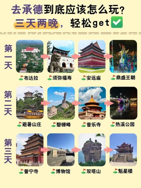 河北最值得去的景点有哪些_承德避暑山庄怎么玩-第1张图片-山城妙识 河北最值得去的景点有哪些_承德避暑山庄怎么玩-第1张图片-山城妙识