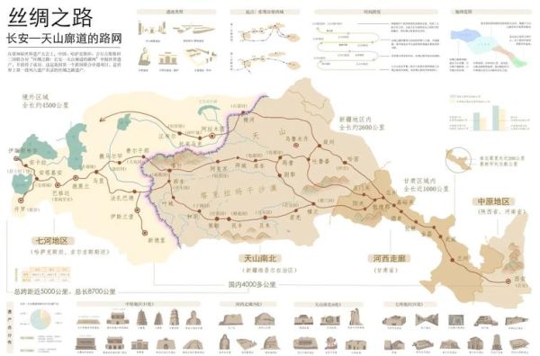 古代丝绸之路路线怎么走_丝绸之路起点终点在哪-第2张图片-山城妙识 古代丝绸之路路线怎么走_丝绸之路起点终点在哪-第2张图片-山城妙识