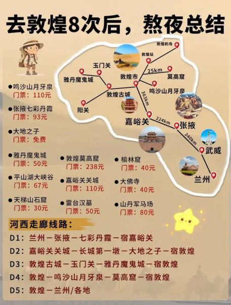 甘肃旅游必去景点有哪些_甘肃自由行路线怎么安排-第2张图片-山城妙识 甘肃旅游必去景点有哪些_甘肃自由行路线怎么安排-第2张图片-山城妙识