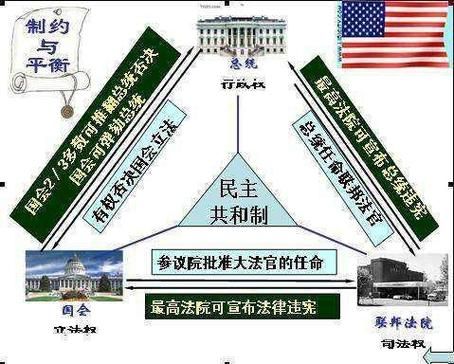 什么是地缘政治格局_地缘政治如何影响国际关系-第1张图片-山城妙识 什么是地缘政治格局_地缘政治如何影响国际关系-第1张图片-山城妙识