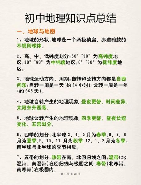 怎么学好高中地理_高中地理怎么学才能拿高分-第1张图片-山城妙识 怎么学好高中地理_高中地理怎么学才能拿高分-第1张图片-山城妙识