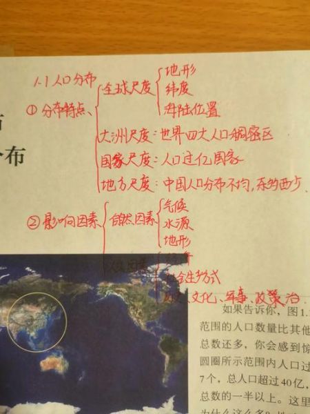 高一地理人口增长模式有哪些_人口分布特点是什么-第2张图片-山城妙识 高一地理人口增长模式有哪些_人口分布特点是什么-第2张图片-山城妙识