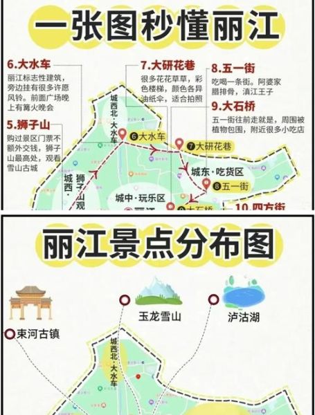 丽江有哪些必去景点_丽江旅游最佳时间-第2张图片-山城妙识 丽江有哪些必去景点_丽江旅游最佳时间-第2张图片-山城妙识