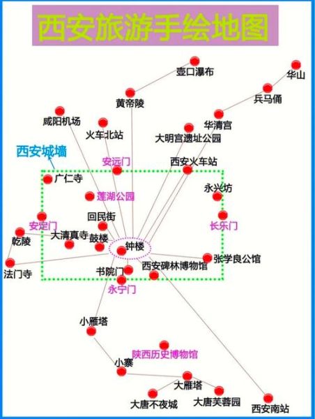 陕西旅游景点地图_陕西旅游最佳路线怎么走-第2张图片-山城妙识
