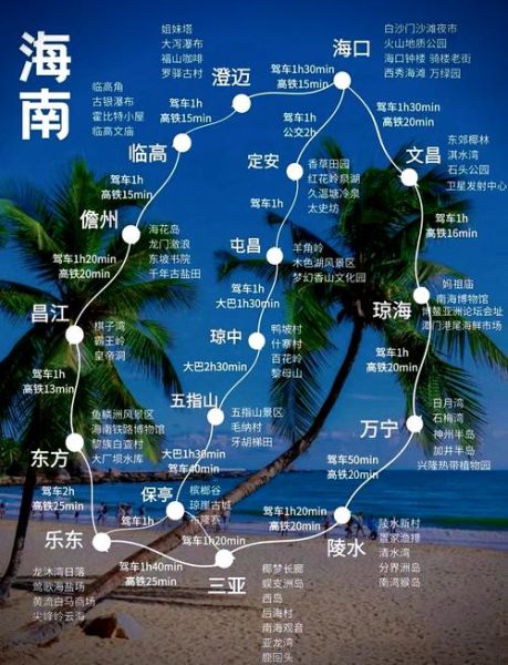 海南旅游攻略必去景点_海南自由行最佳路线-第3张图片-山城妙识 海南旅游攻略必去景点_海南自由行最佳路线-第3张图片-山城妙识