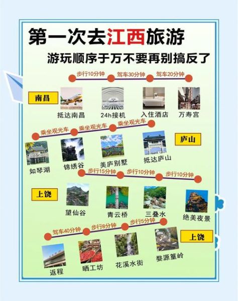 江西旅游必去景点有哪些_江西三日游怎么安排-第2张图片-山城妙识 江西旅游必去景点有哪些_江西三日游怎么安排-第2张图片-山城妙识
