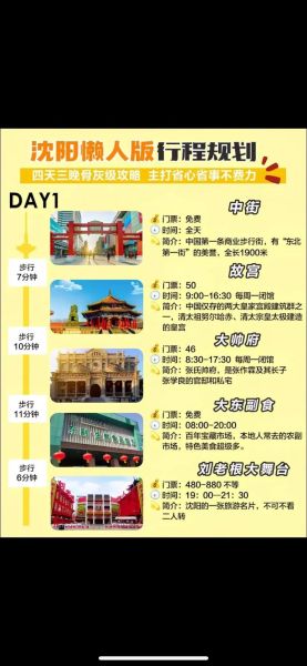 沈阳一日游必去景点有哪些_沈阳一日游怎么安排-第3张图片-山城妙识 沈阳一日游必去景点有哪些_沈阳一日游怎么安排-第3张图片-山城妙识