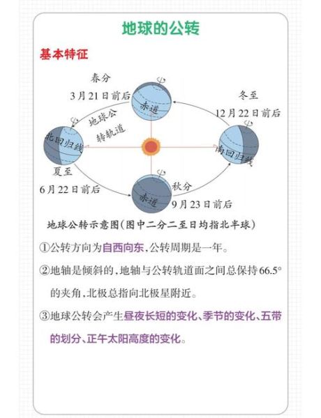 为什么地球有四季_昼夜长短如何变化-第2张图片-山城妙识 为什么地球有四季_昼夜长短如何变化-第2张图片-山城妙识
