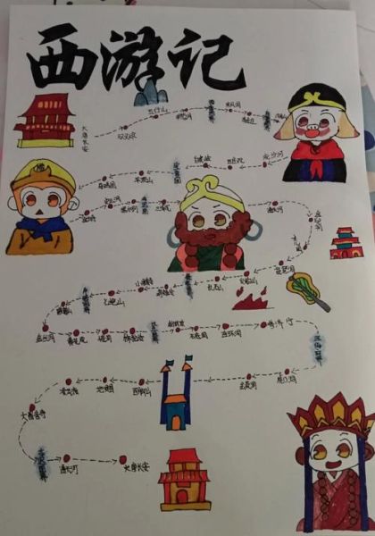西游记取经路线怎么走_真实地理原型在哪-第3张图片-山城妙识 西游记取经路线怎么走_真实地理原型在哪-第3张图片-山城妙识