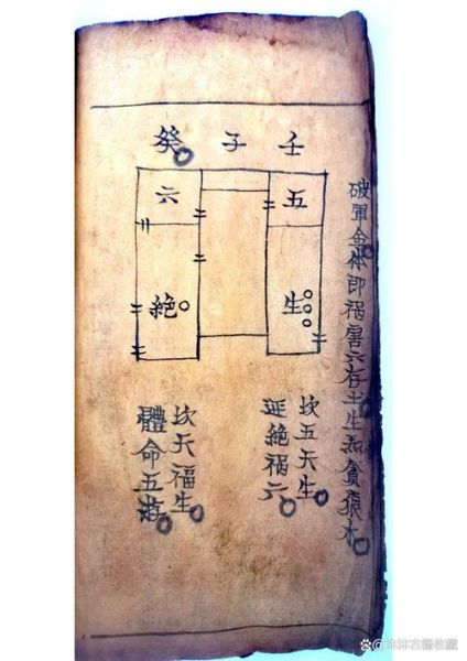地理四秘全书讲什么_如何自学风水入门-第2张图片-山城妙识 地理四秘全书讲什么_如何自学风水入门-第2张图片-山城妙识