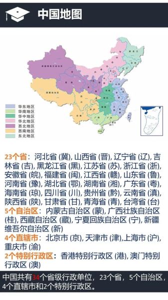 中国行政区划如何划分_省级行政区有哪些-第3张图片-山城妙识 中国行政区划如何划分_省级行政区有哪些-第3张图片-山城妙识