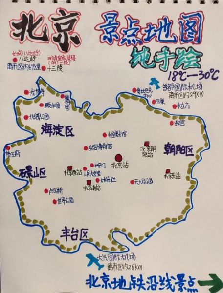 北京景点地图分布图_如何规划一日游路线-第2张图片-山城妙识 北京景点地图分布图_如何规划一日游路线-第2张图片-山城妙识
