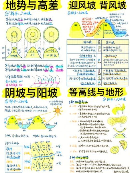 地理壳是什么_地理壳和岩石圈区别-第1张图片-山城妙识