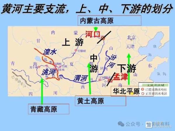 中国最长的河流是长江还是黄河_地理知识深度解析-第2张图片-山城妙识 中国最长的河流是长江还是黄河_地理知识深度解析-第2张图片-山城妙识