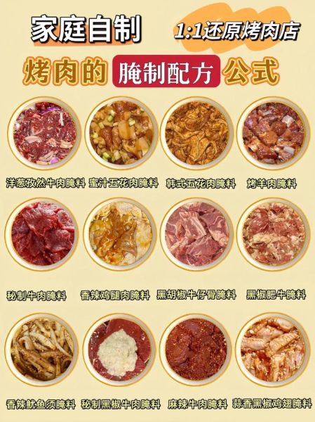 自制烧烤怎么做_家庭烧烤腌制配方-第2张图片-山城妙识 自制烧烤怎么做_家庭烧烤腌制配方-第2张图片-山城妙识