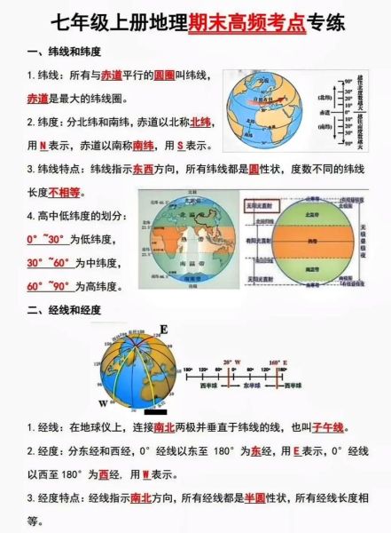 初一地理地球和地球仪怎么学_经纬线怎么区分-第2张图片-山城妙识 初一地理地球和地球仪怎么学_经纬线怎么区分-第2张图片-山城妙识