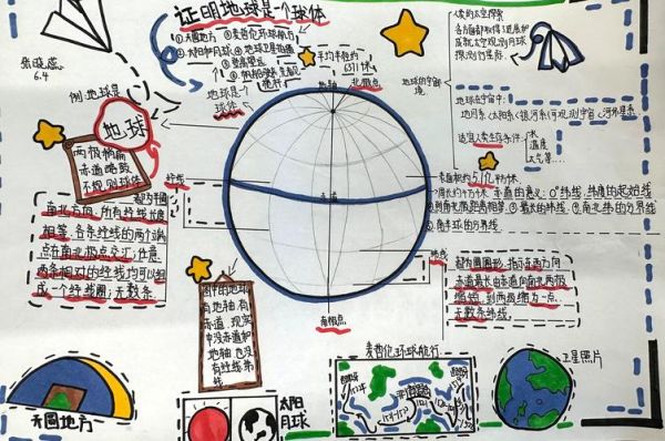 地理的美在哪里_如何欣赏地理之美-第1张图片-山城妙识 地理的美在哪里_如何欣赏地理之美-第1张图片-山城妙识