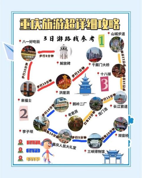 重庆旅游攻略必玩的景点_重庆三日游怎么安排-第1张图片-山城妙识 重庆旅游攻略必玩的景点_重庆三日游怎么安排-第1张图片-山城妙识