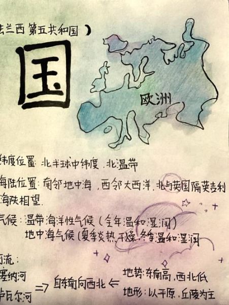 初一地理小报怎么做_初一地理小报内容写什么-第1张图片-山城妙识 初一地理小报怎么做_初一地理小报内容写什么-第1张图片-山城妙识