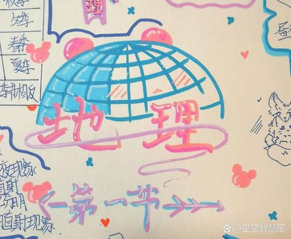 初一地理小报怎么做_初一地理小报内容写什么-第2张图片-山城妙识 初一地理小报怎么做_初一地理小报内容写什么-第2张图片-山城妙识