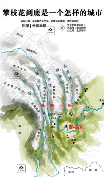 走读地理是什么_如何高效开展走读地理-第1张图片-山城妙识 走读地理是什么_如何高效开展走读地理-第1张图片-山城妙识