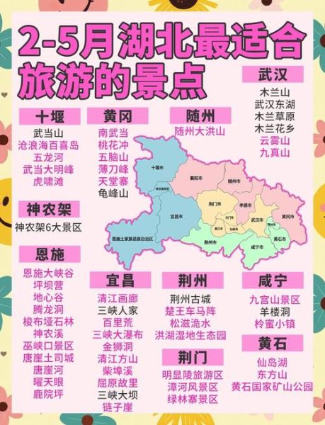 湖北旅游景点地图_怎么玩最省时间-第2张图片-山城妙识 湖北旅游景点地图_怎么玩最省时间-第2张图片-山城妙识