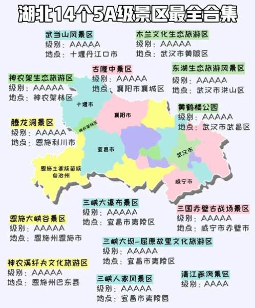 湖北旅游景点地图_怎么玩最省时间-第3张图片-山城妙识 湖北旅游景点地图_怎么玩最省时间-第3张图片-山城妙识