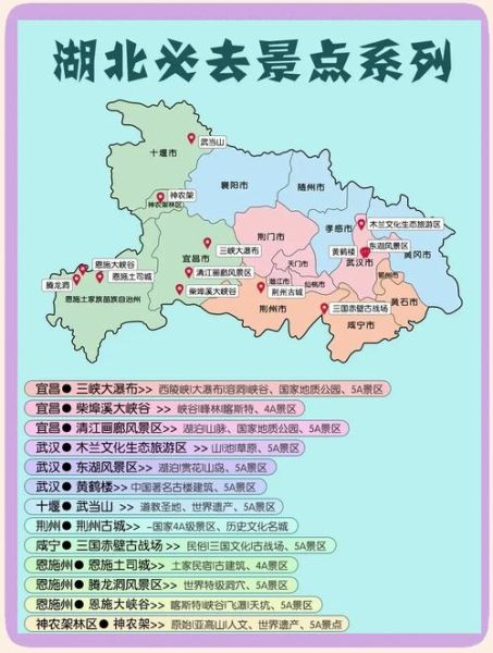 湖北旅游景点地图_怎么玩最省时间-第1张图片-山城妙识 湖北旅游景点地图_怎么玩最省时间-第1张图片-山城妙识